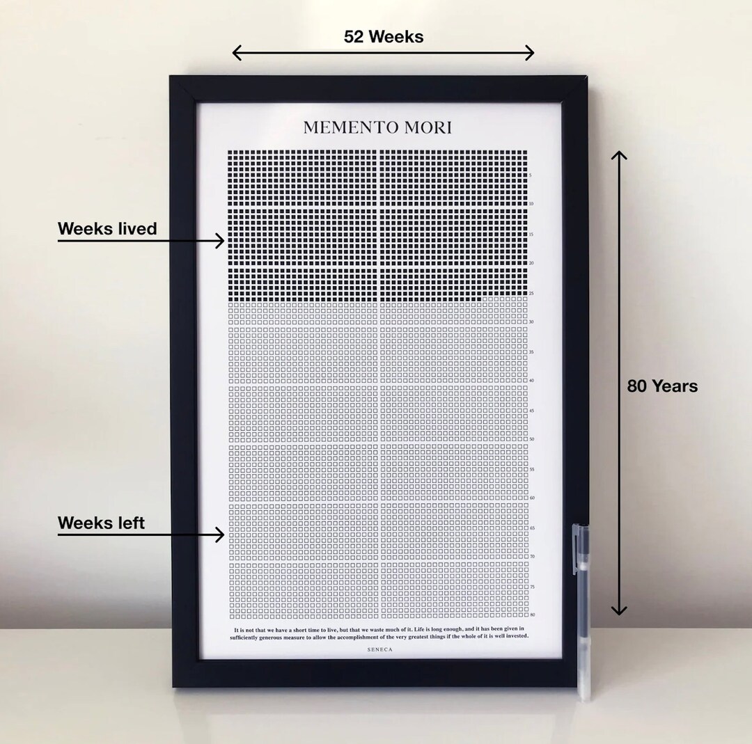 Memento Mori Calendar, Stoic Calendar, Life Calendar - Etsy UK