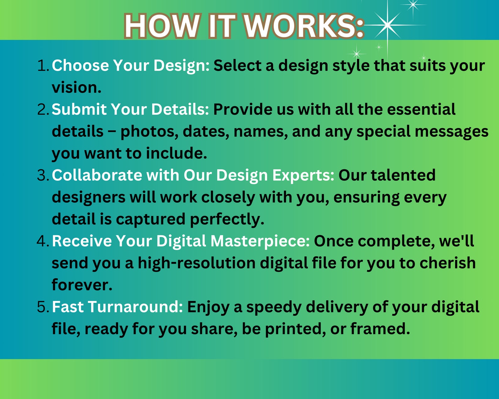 Personalized Digital, Custom Design Service, Purchase Together With Any ...