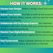 Personalized Digital, Custom Design Service, Purchase Together With Any ...