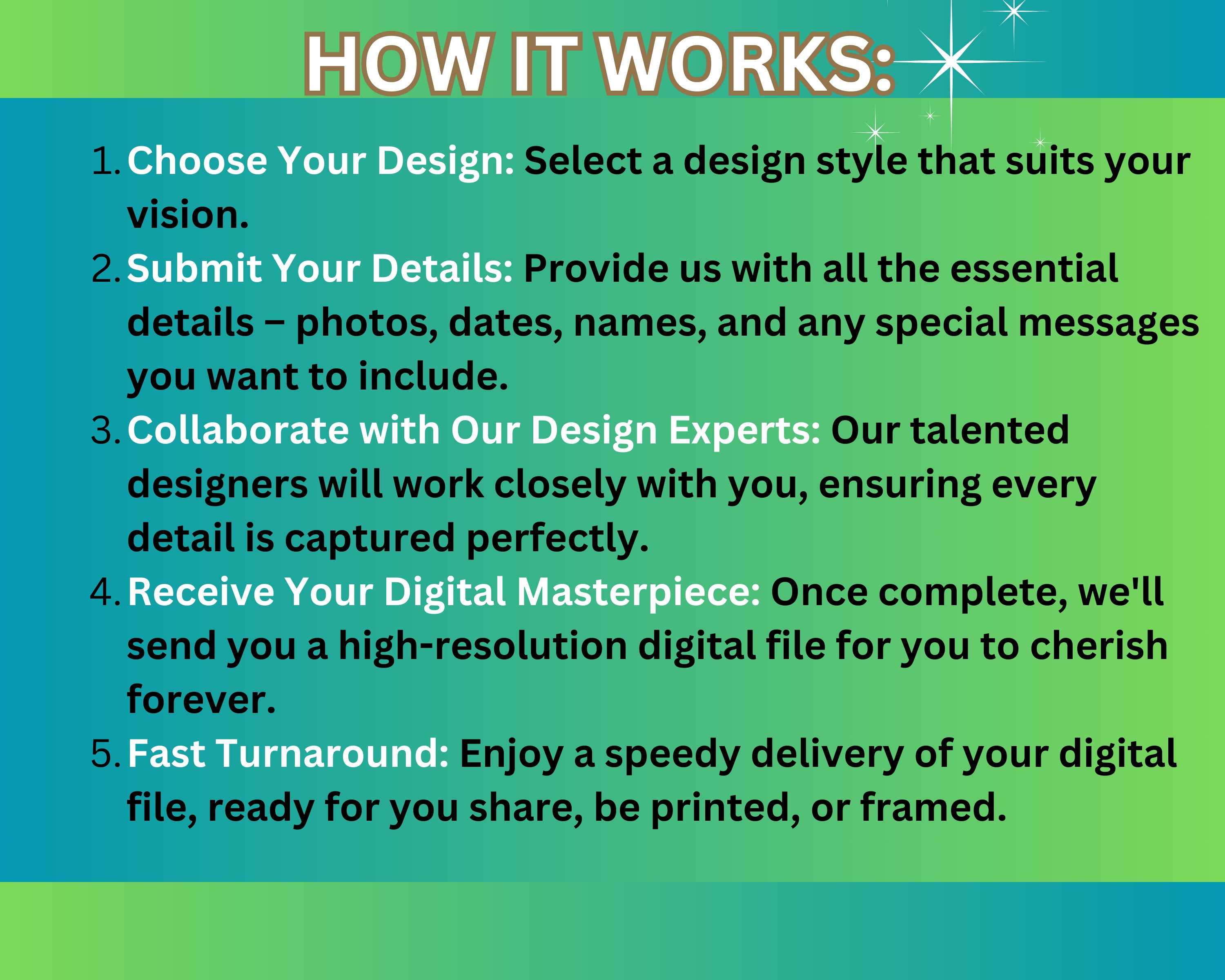 Personalized Digital, Custom Design Service, Purchase Together With Any ...