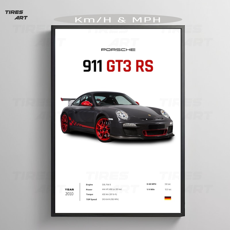 Porsche 911 Gt3 Rs Poster - Etsy