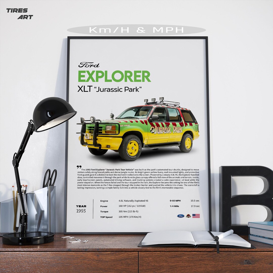 Iconic Movie Cars | Ford Explorer XLT "jurassic Tour Car" | Film Car ...