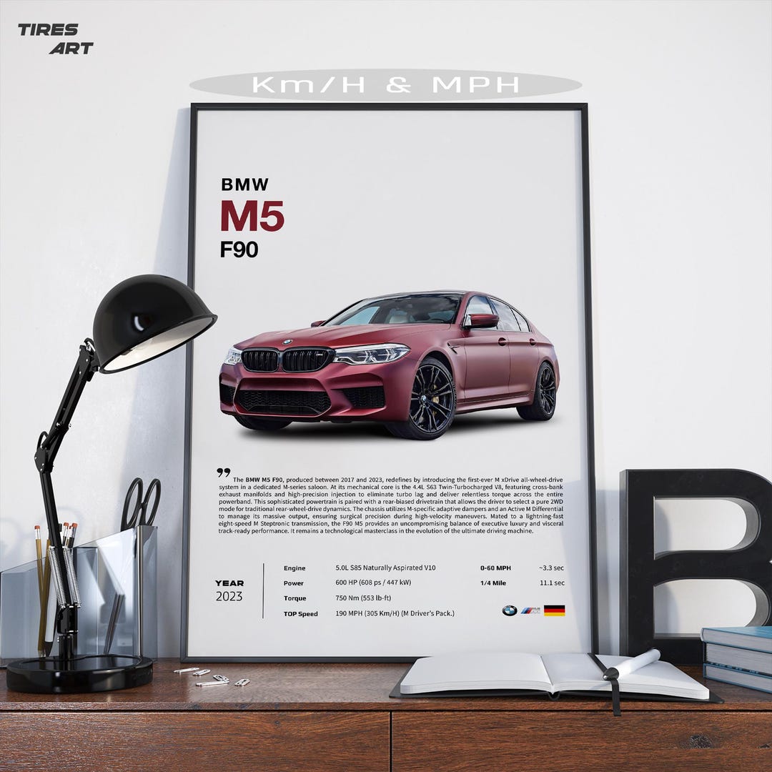BMW M5 F90 Poster | Detailed Modern Sports Car Design Art Print | Home ...