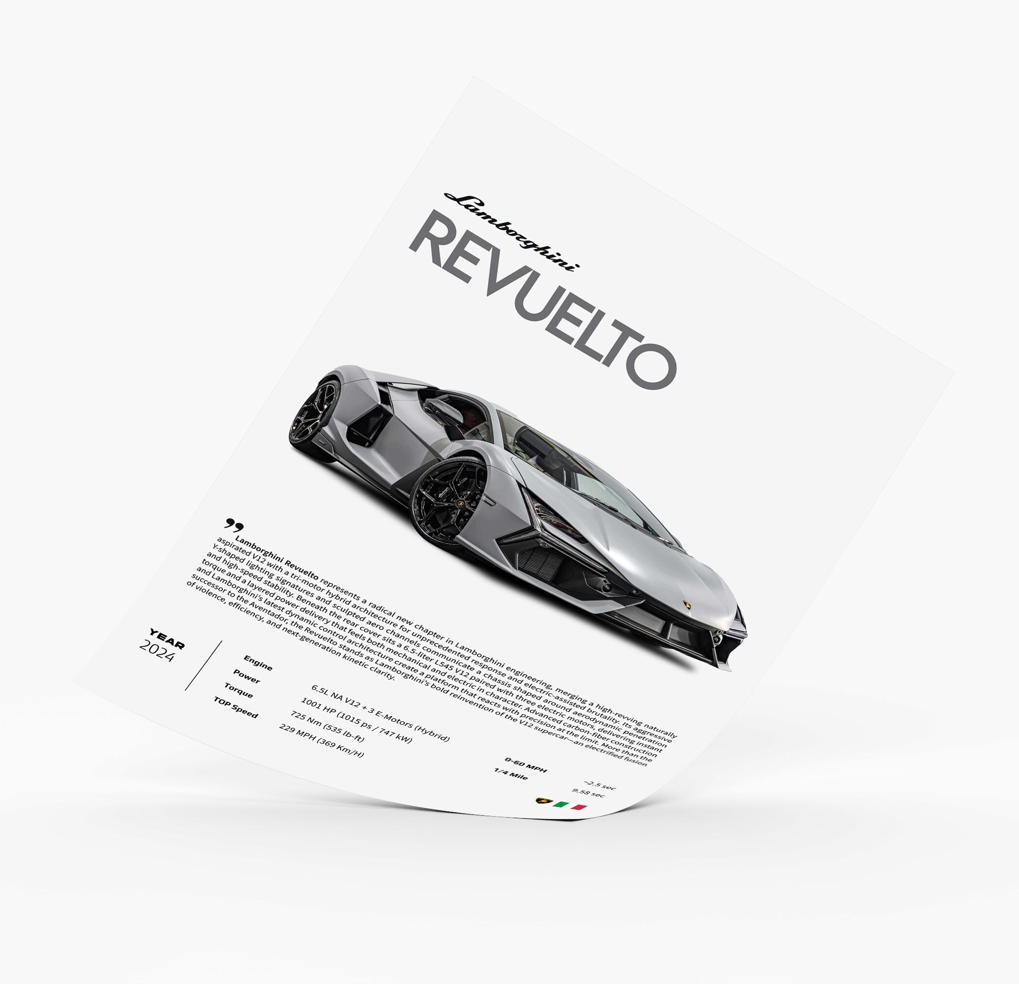 Lamborghini Revuelto Poster | Detailed Luxury Sports Car Design Art ...