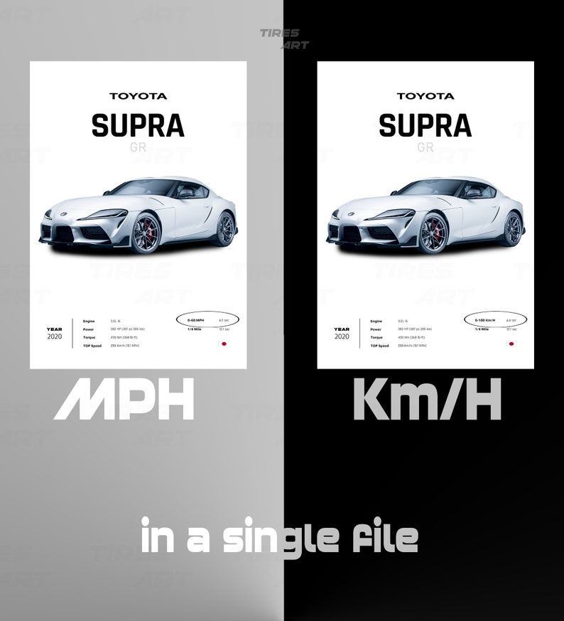 Toyota GR Supra MK5 Luxury Supercar Sports Cars Digital File for Car ...