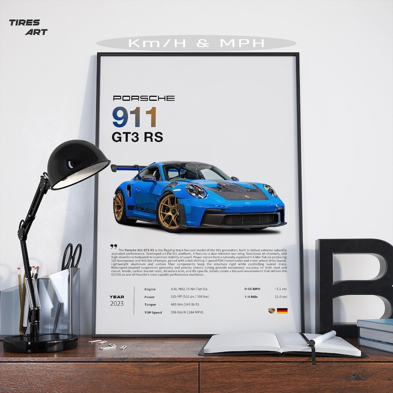 Porsche 911 Gt3 Rs Poster - Etsy