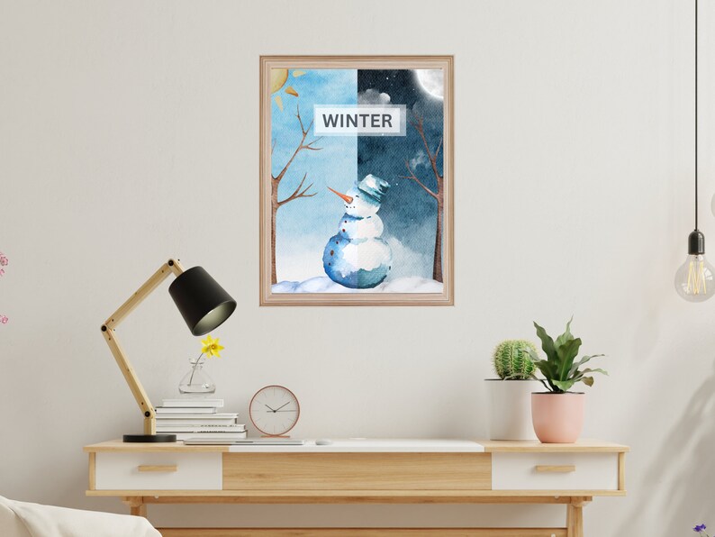 Seasons Classroom Poster Summer Spring Winter Fall Set of 4 Educational ...