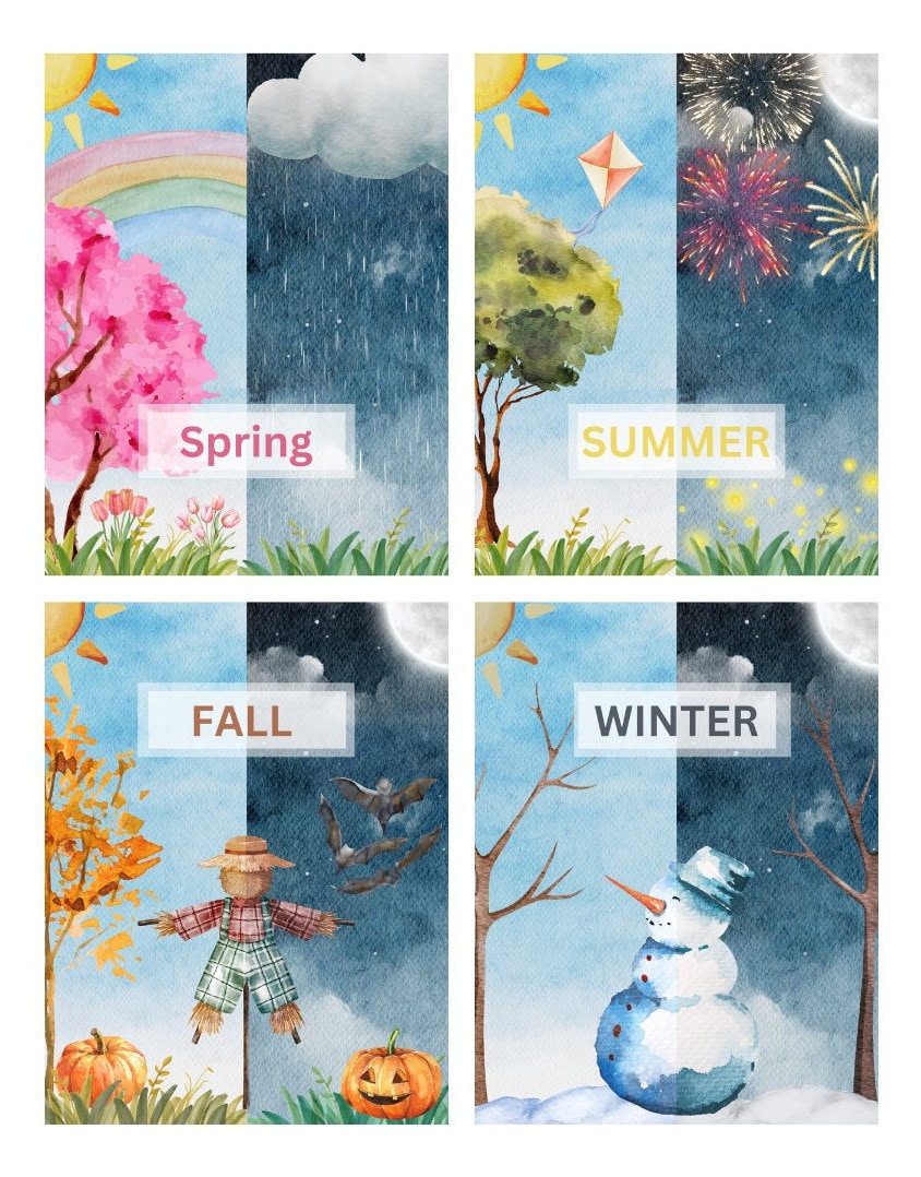 Seasons Classroom Poster - Summer Spring Winter Fall - Set of 4 ...