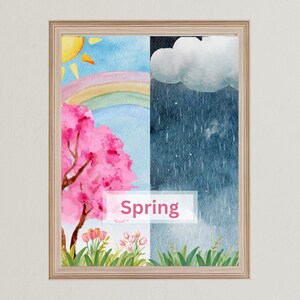 Seasons Classroom Poster - Summer Spring Winter Fall - Set of 4 ...