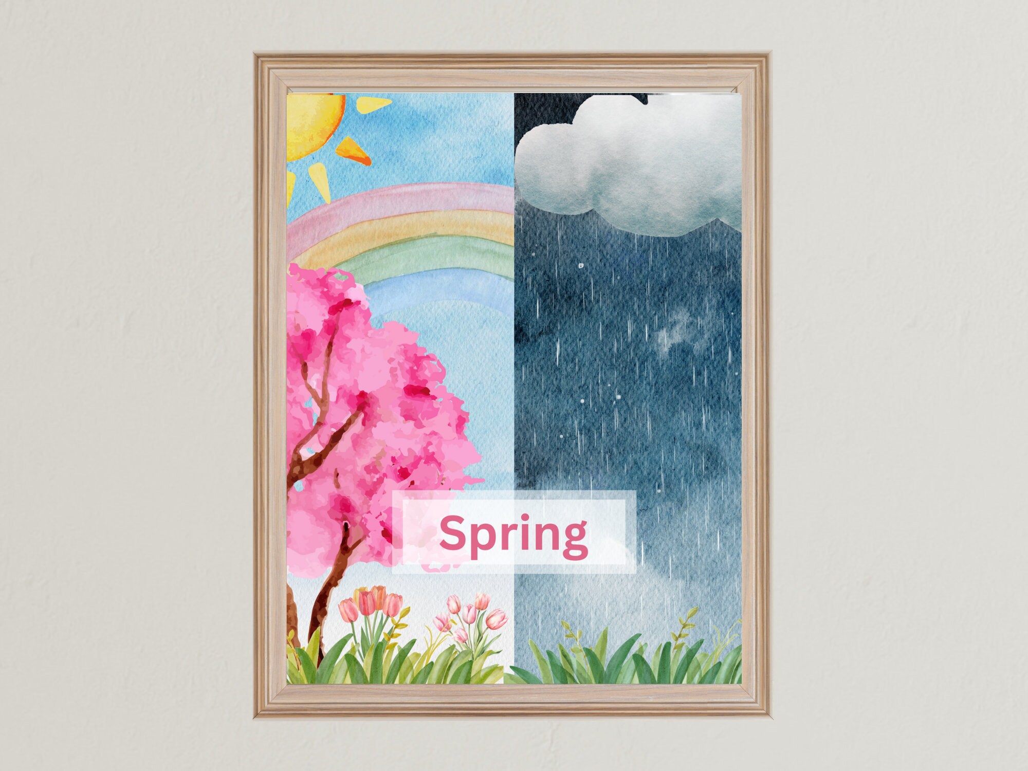 Seasons Classroom Poster - Summer Spring Winter Fall - Set of 4 ...