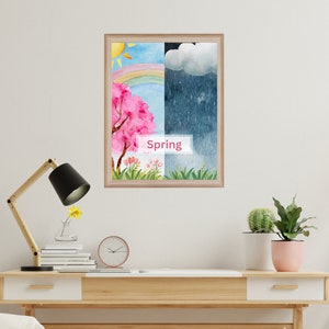 Seasons Classroom Poster - Summer Spring Winter Fall - Set of 4 ...