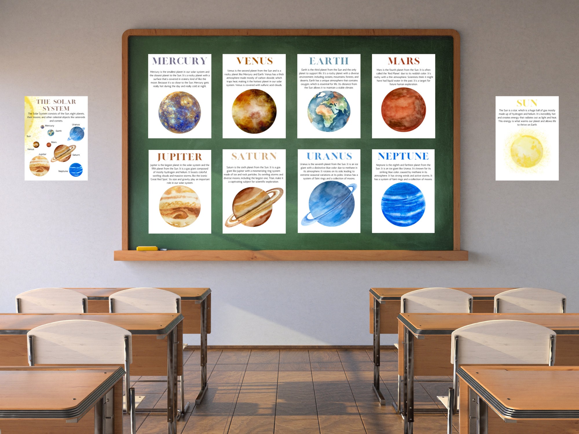 Solar System and Planets Posters Set of 10 Classroom Decor Space Study ...