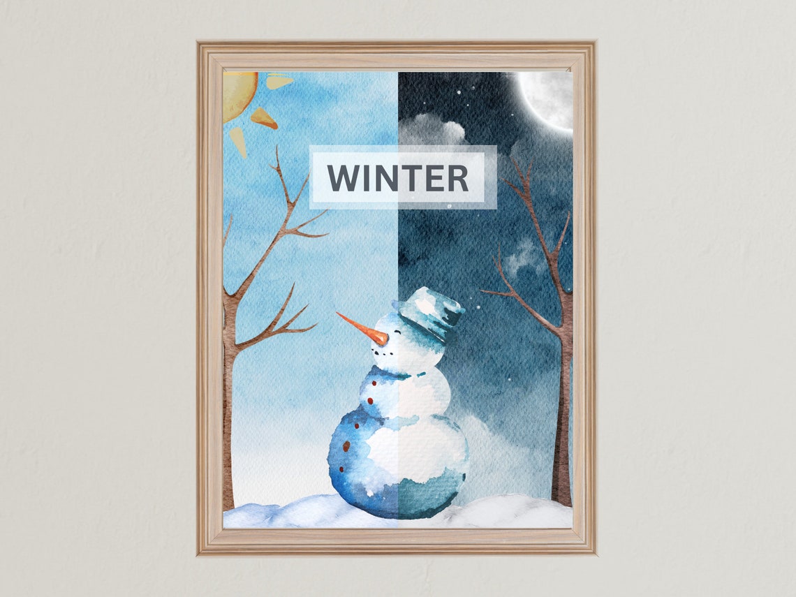 Seasons Classroom Poster Summer Spring Winter Fall Set of 4 Educational ...