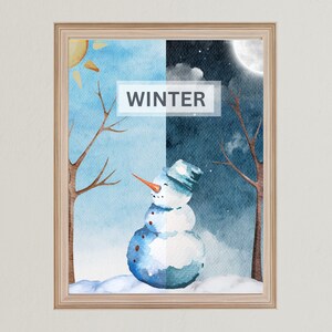 Seasons Classroom Poster Summer Spring Winter Fall Set of 4 Educational ...