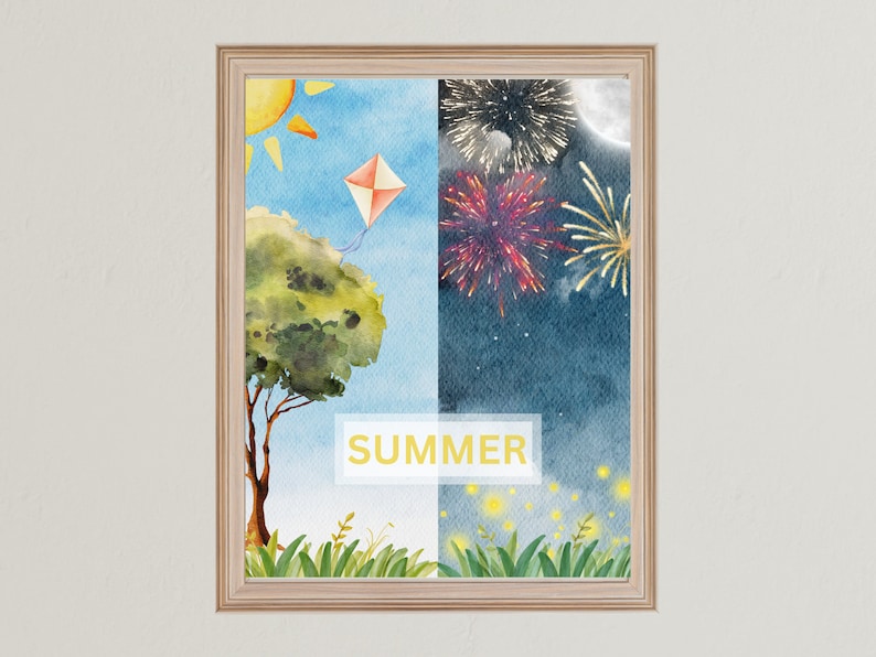 Seasons Classroom Poster - Summer Spring Winter Fall - Set of 4 ...