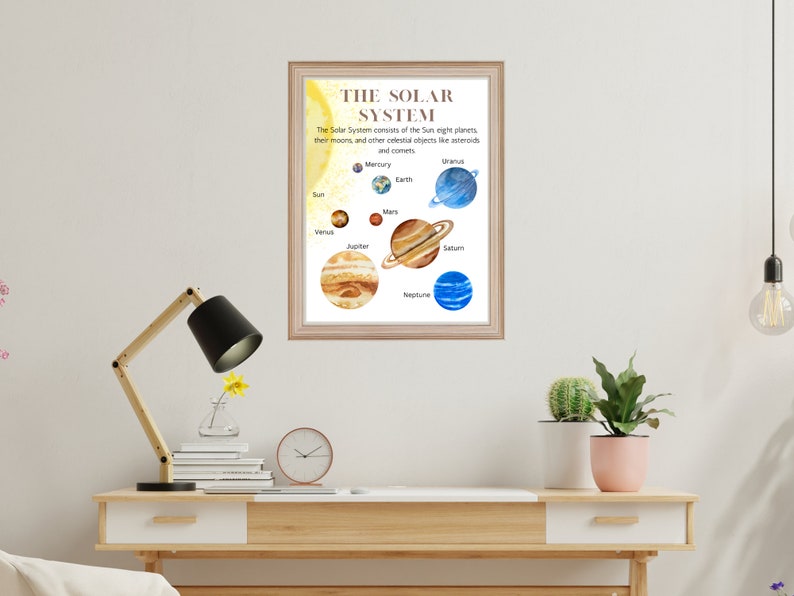 Solar System and Planets Poster - Classroom Decor Space Study ...