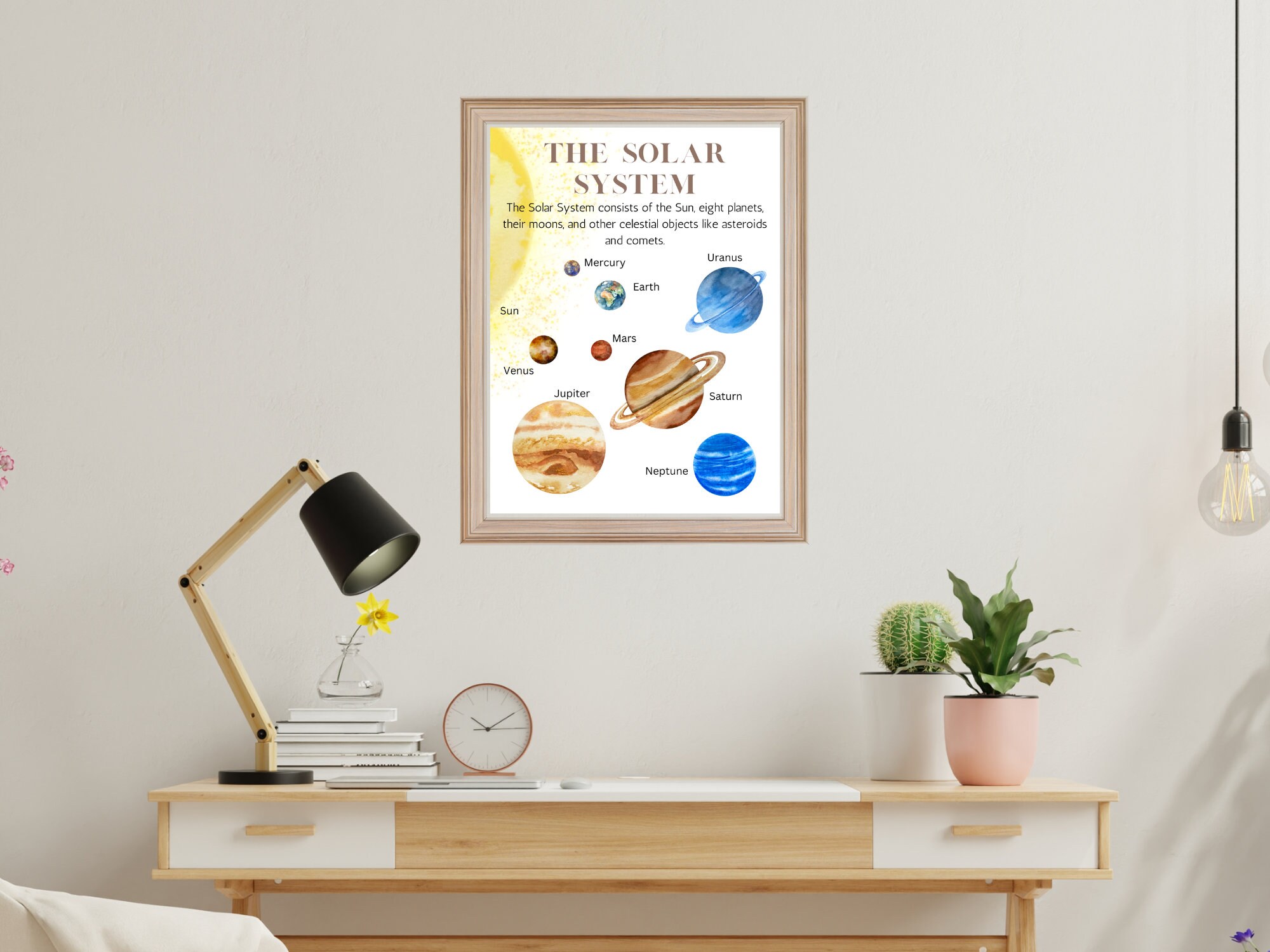 Solar System and Planets Poster - Classroom Decor Space Study ...