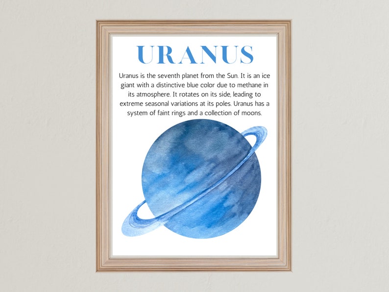 Solar System and Planets Posters Set of 10 Classroom Decor Space Study ...