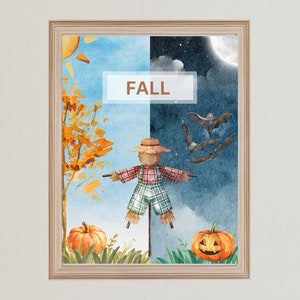 Seasons Classroom Poster Summer Spring Winter Fall Set of 4 Educational ...