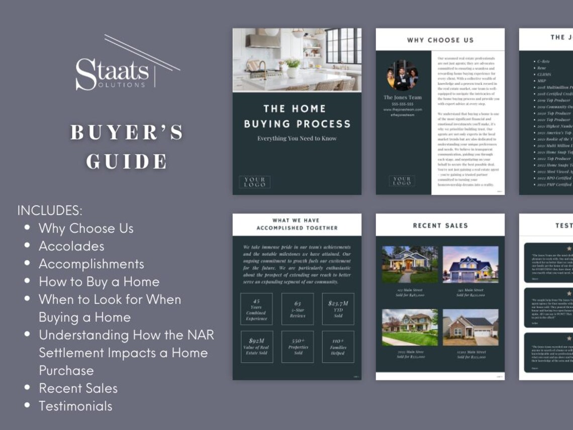 Buyer's Guide Downloadable Canva Template With NAR Settlement Explainer ...