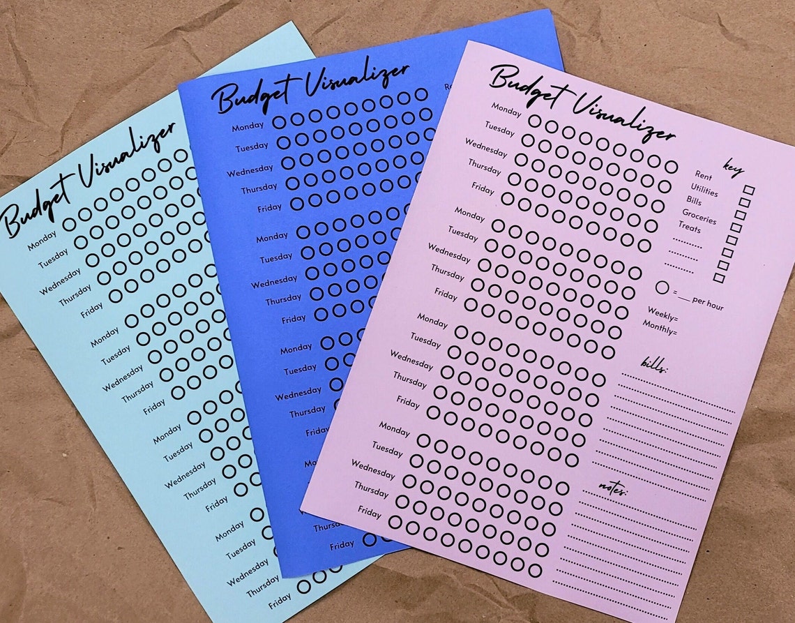 Printable Budgeting Template Kindtask Budget Visualizer - Etsy