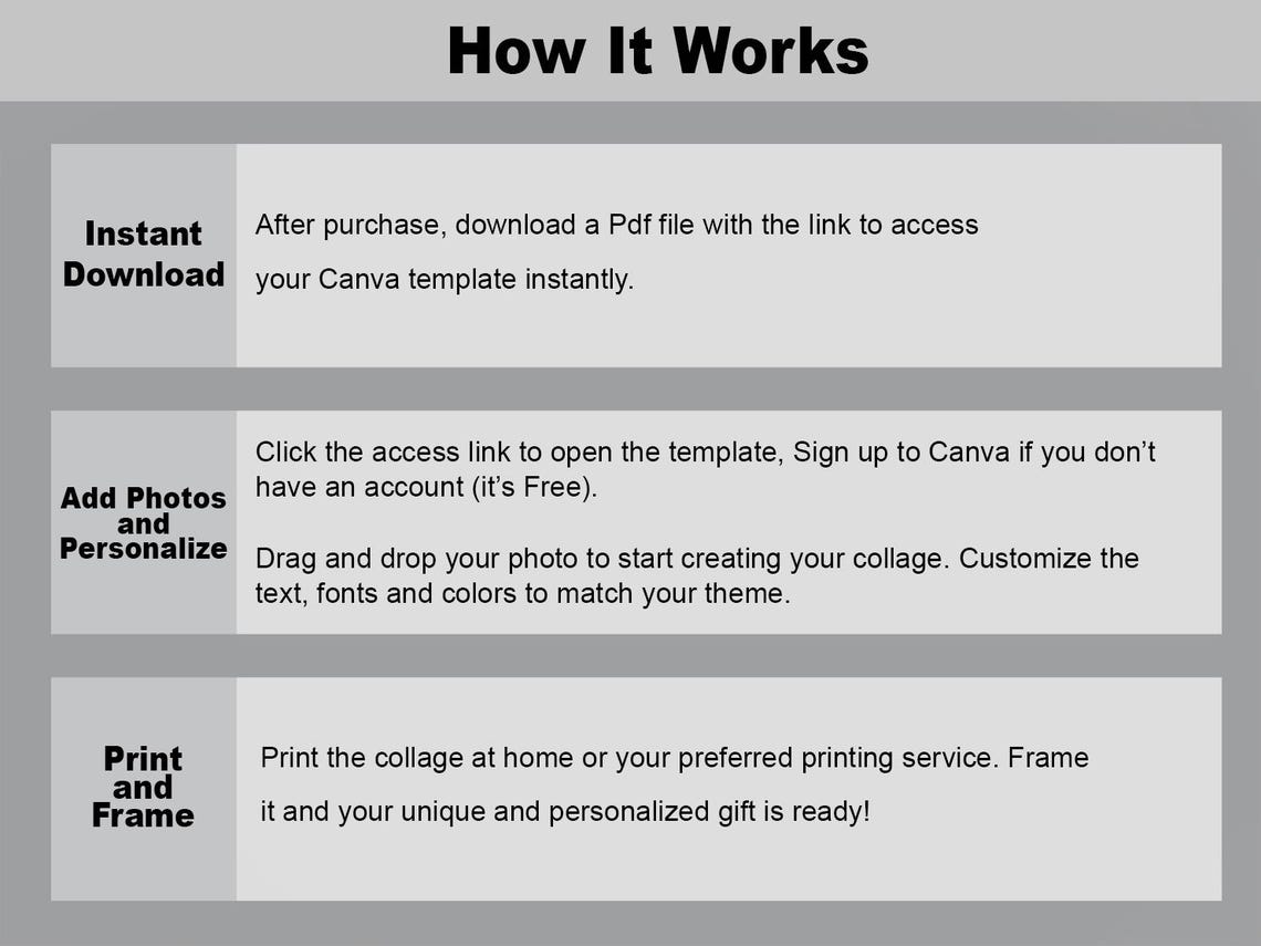 Family Tree Collage Template, Family Photo Collage, Family Collage ...
