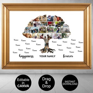 Family Tree Collage Template, Family Photo Collage, Family Collage ...