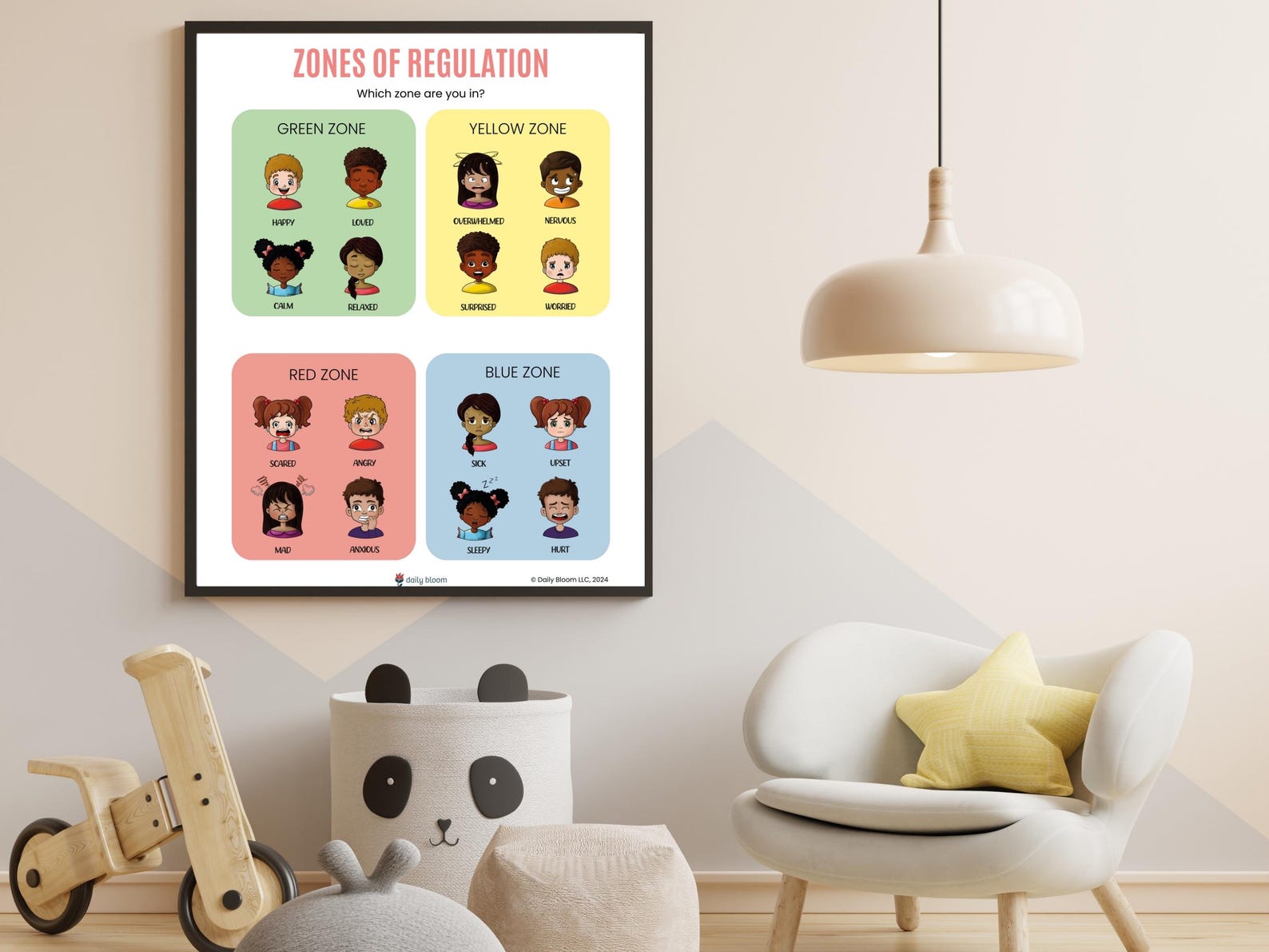 Zones of Regulation Emotional Regulation Printed Wall Poster, Calm Down ...