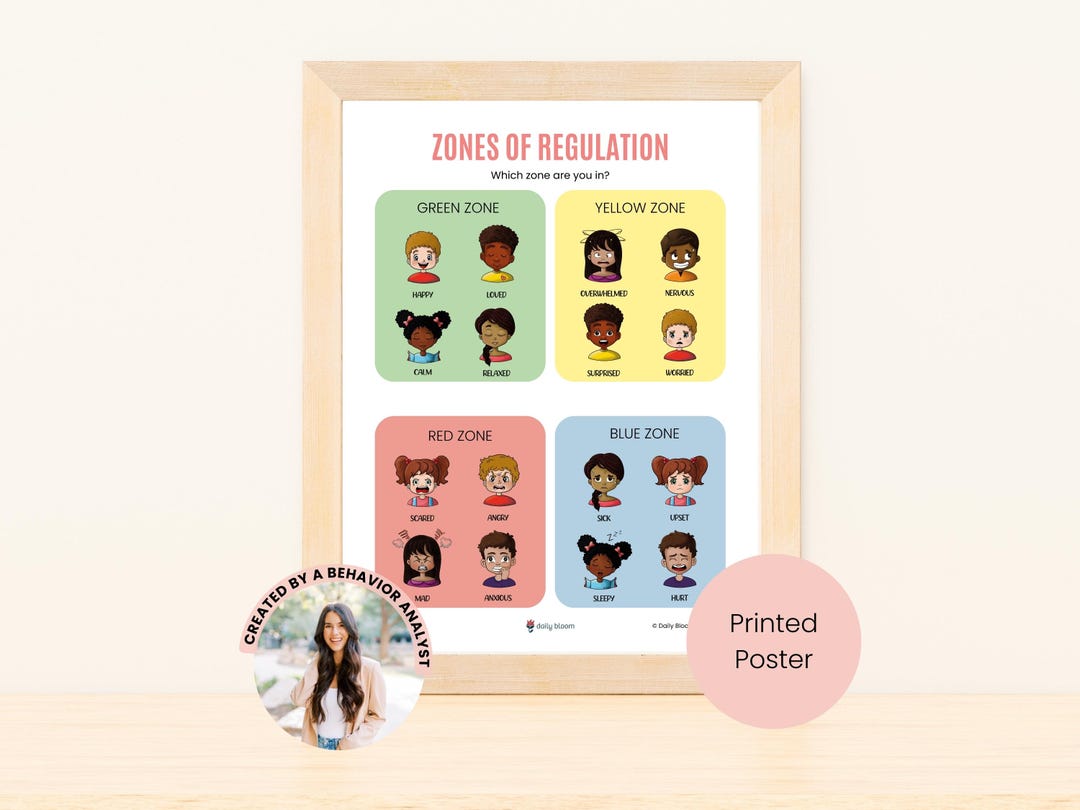 Zones of Regulation Emotional Regulation Printed Wall Poster, Calm Down ...