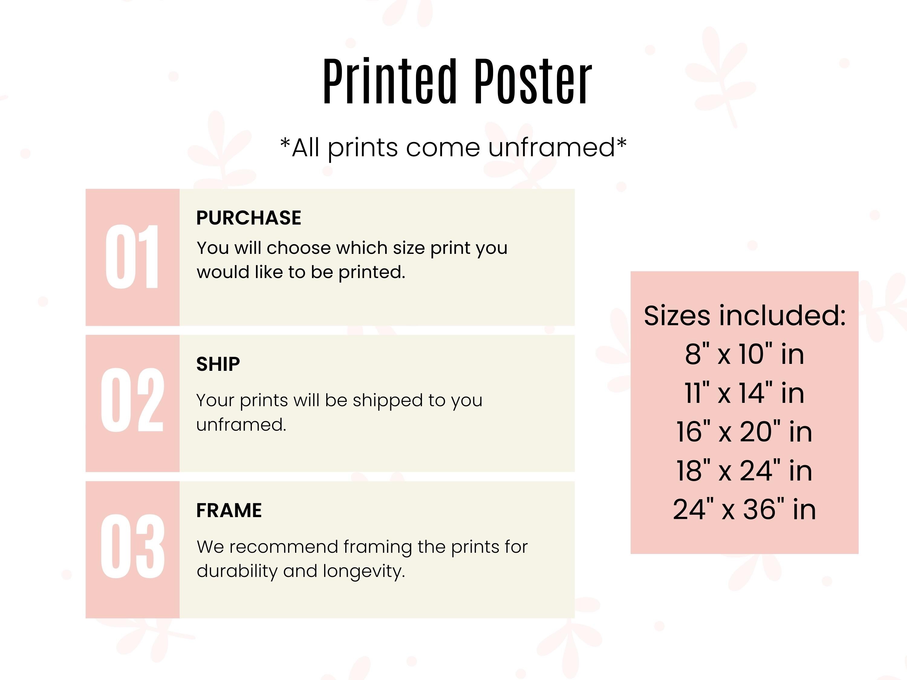 Zones of Regulation Emotional Regulation Printed Wall Poster, Calm Down ...