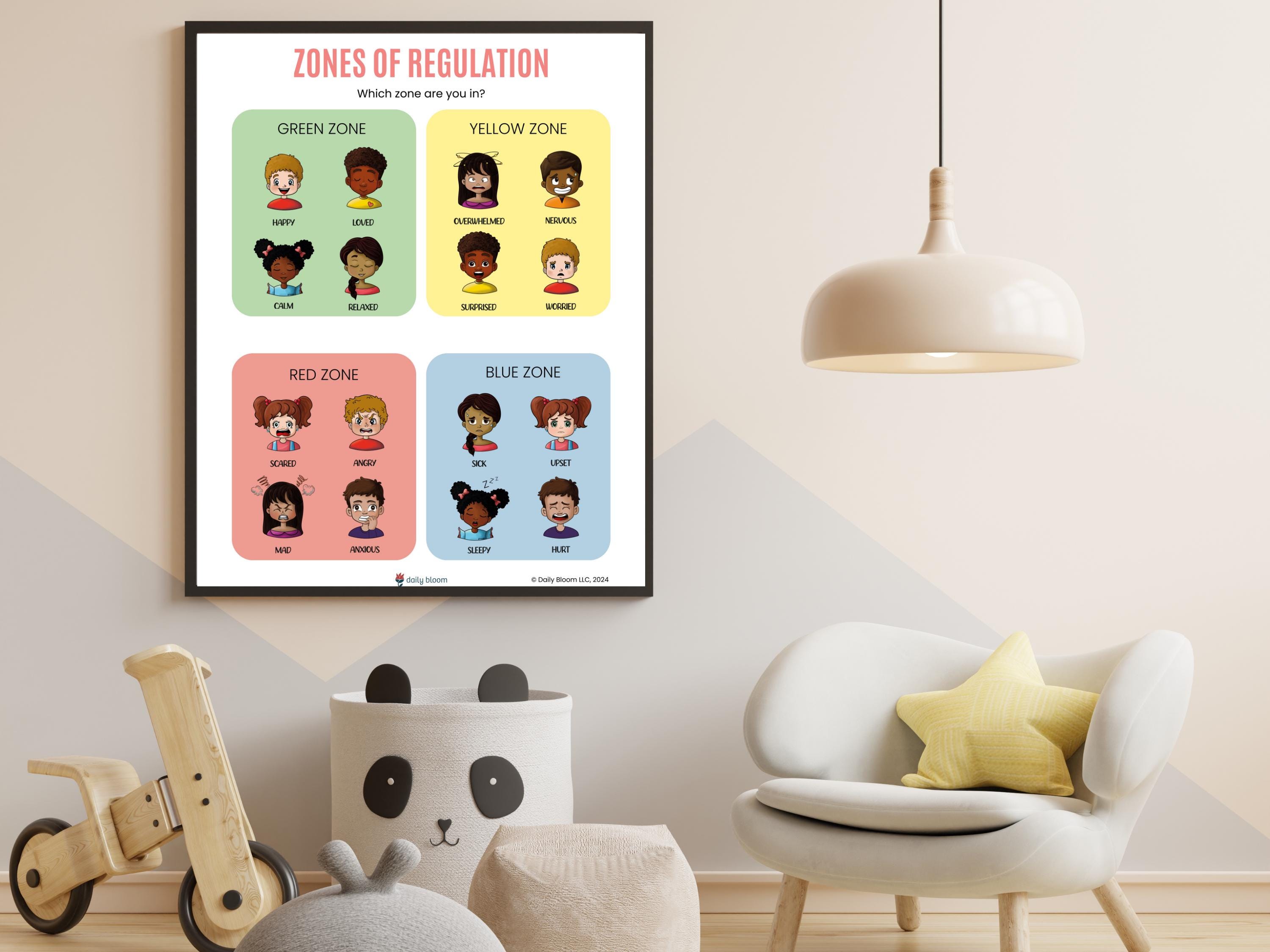 Zones of Regulation Poster, Emotional Regulation Poster, Calm Down ...