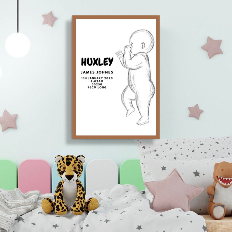 Editable Digital Download Newborn Baby New Baby Stats Nursery ...