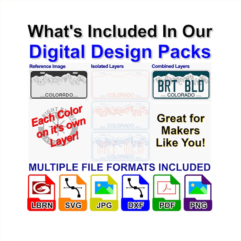 Colorado CO State License Plate Layered SVG Digital File - Lightburn ...