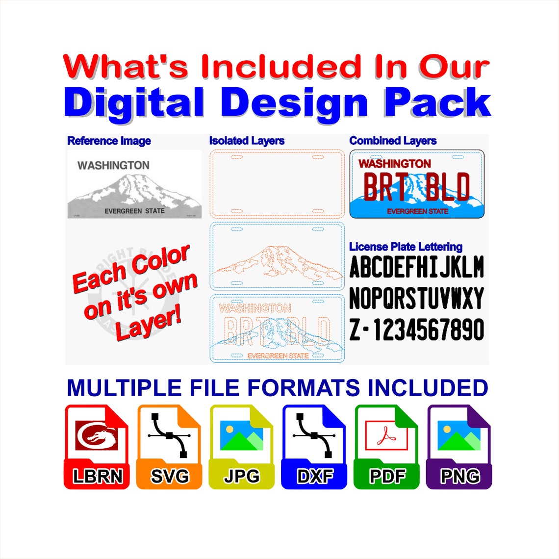 Washington License Plate SVG - Layered Cut File for Cricut Glowforge ...