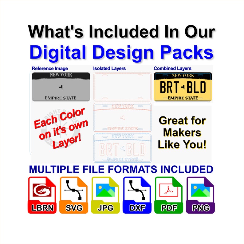New York License Plate SVG – Layered Cut File, Font Included (digital ...