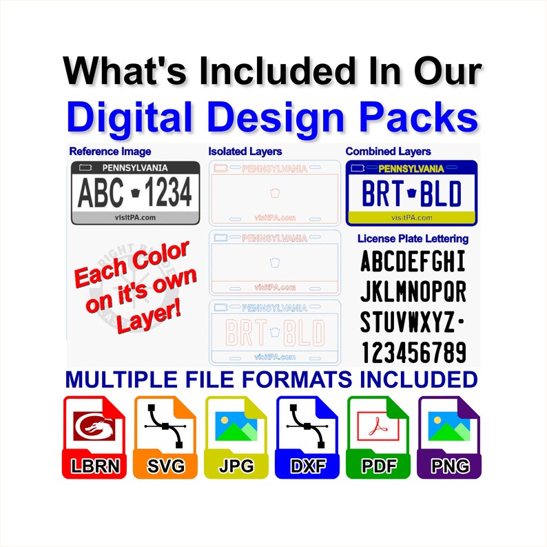 Pennsylvania License Plate Layered SVG: Laser Cut File (digital ...