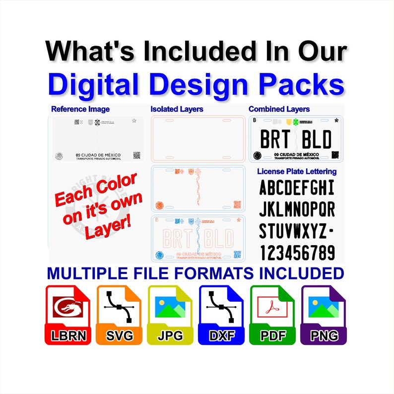 Ciudad De Mexico License Plate Digital File Layered SVG - Lightburn ...