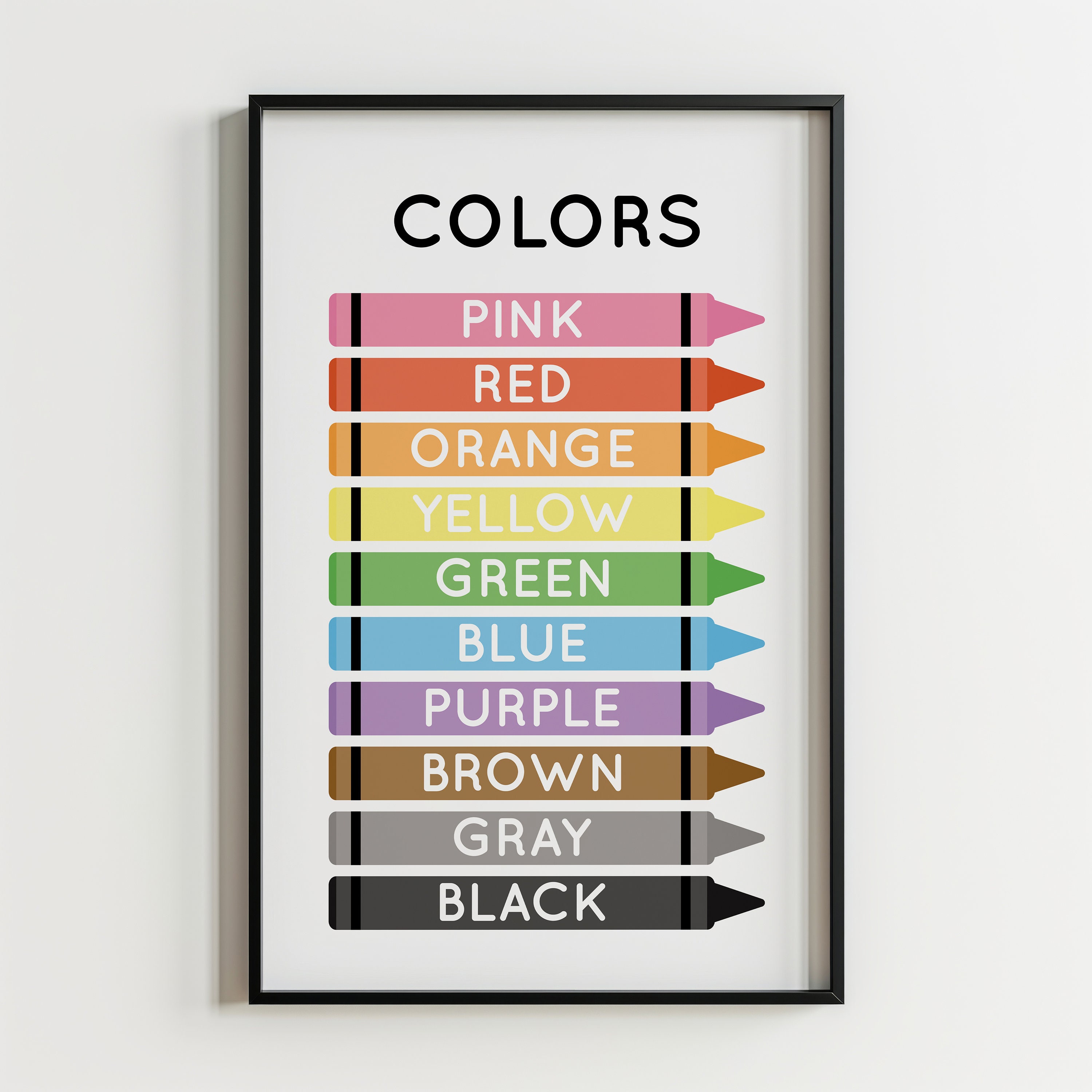 Educational Wall Art, Set of 6, Classroom Poster, Homeschool Printable ...