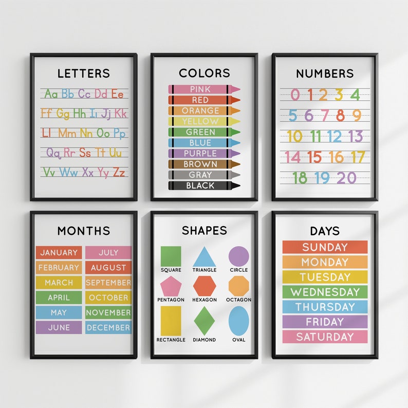 Educational Wall Art, Set of 6, Classroom Poster, Homeschool Printable ...