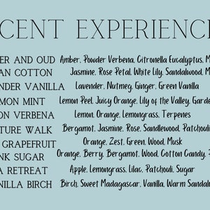 Unique Housewarming Gift: Personalized 2-sided Candle With Family Name ...