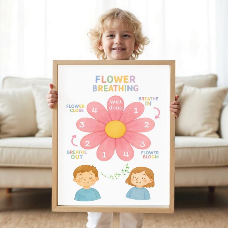 Flower Breathing Poster, Mindfulness Breathing, Calm Down Corner ...