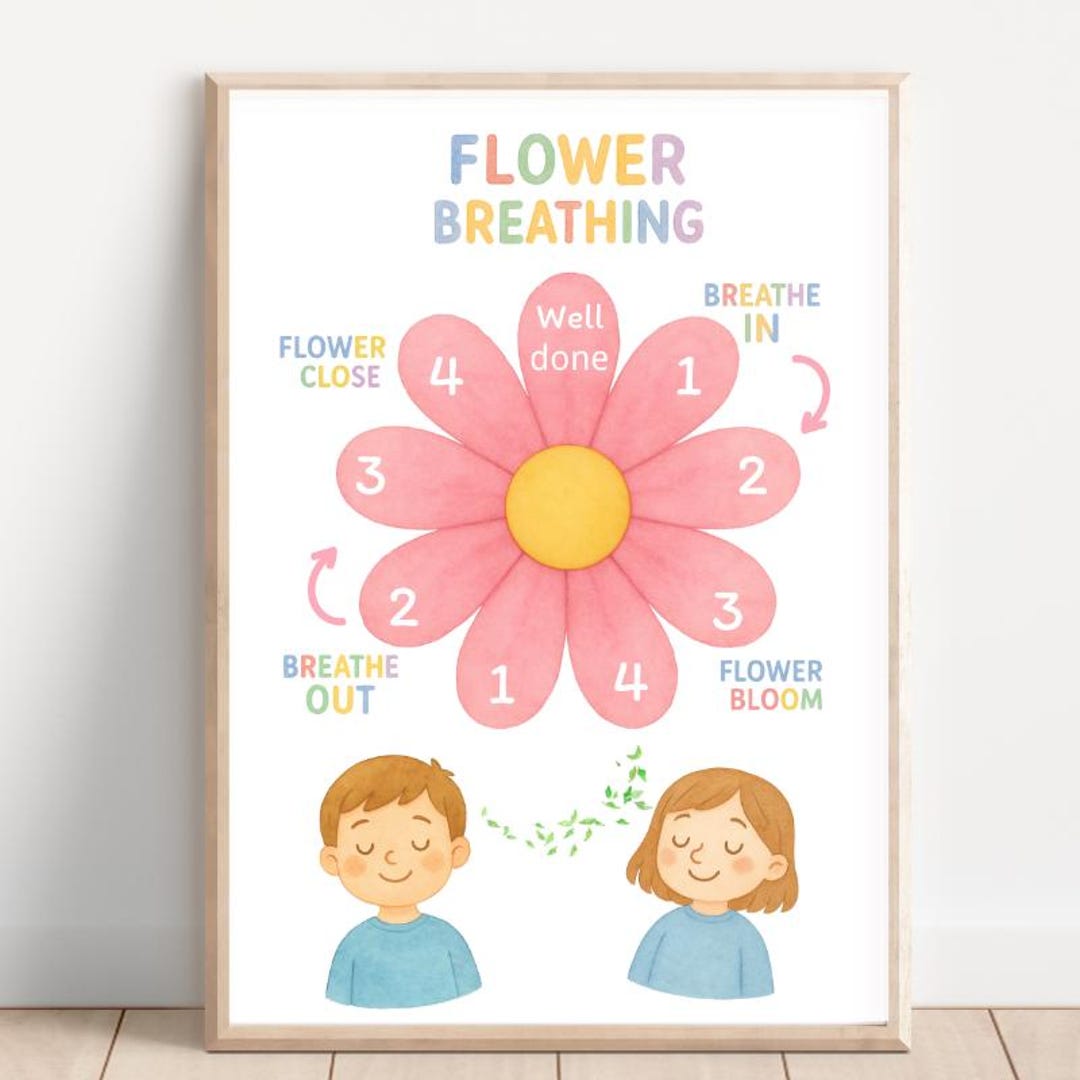 Flower Breathing Poster, Mindfulness Breathing, Calm Down Corner ...