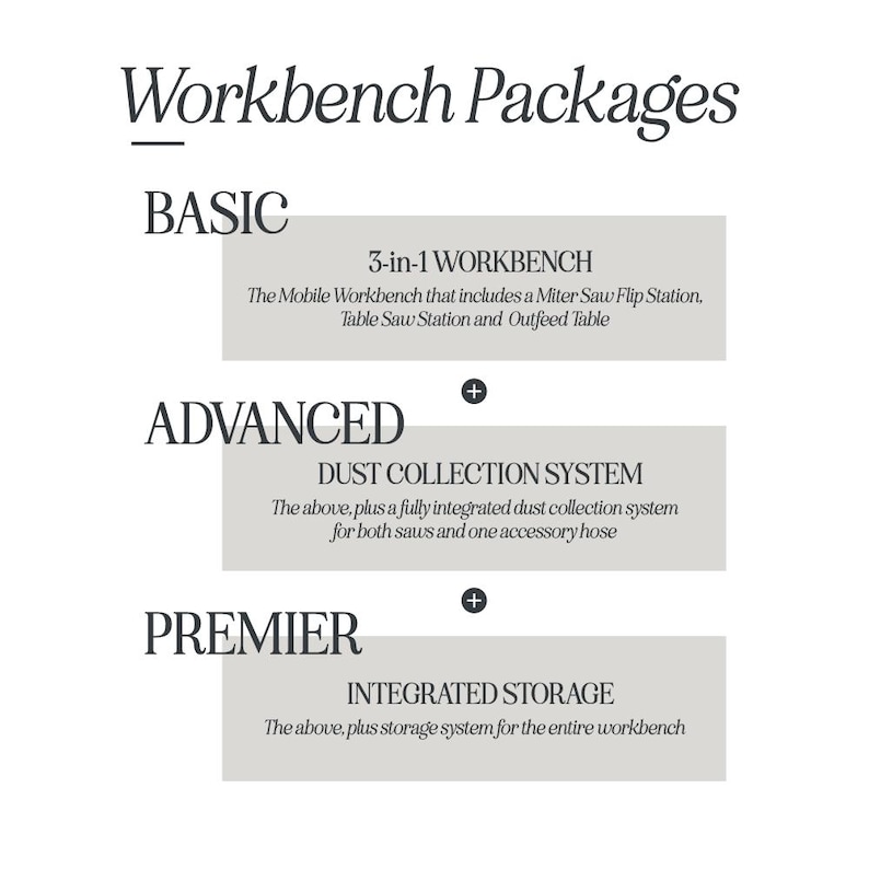 ADVANCED BUNDLE: 3-in-1 Mobile Workbench + Integrated Dust Collection ...