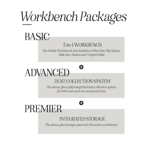 BASIC BUNDLE: 3-in-1 Mobile Workbench - Etsy