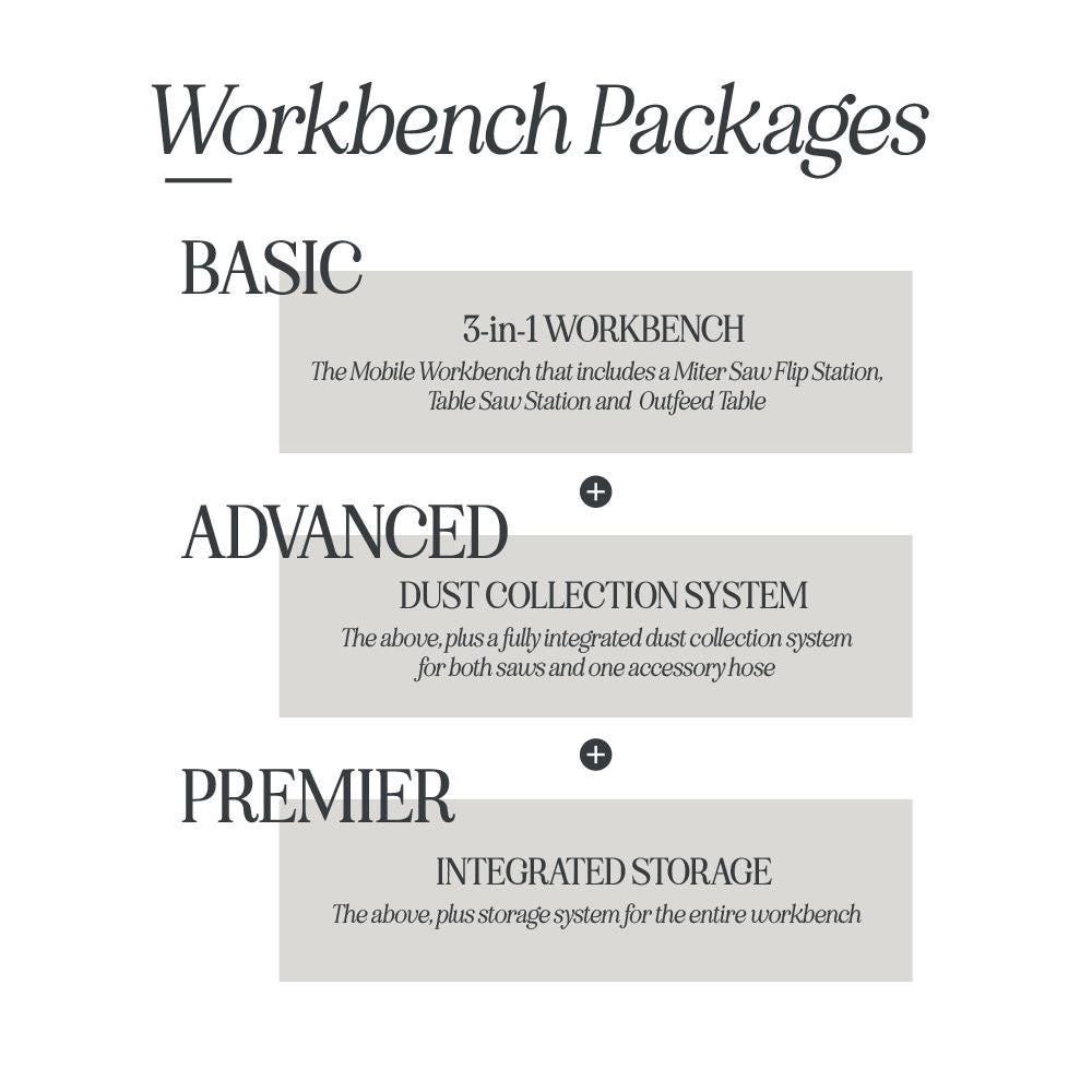 BASIC BUNDLE: 3-in-1 Mobile Workbench - Etsy