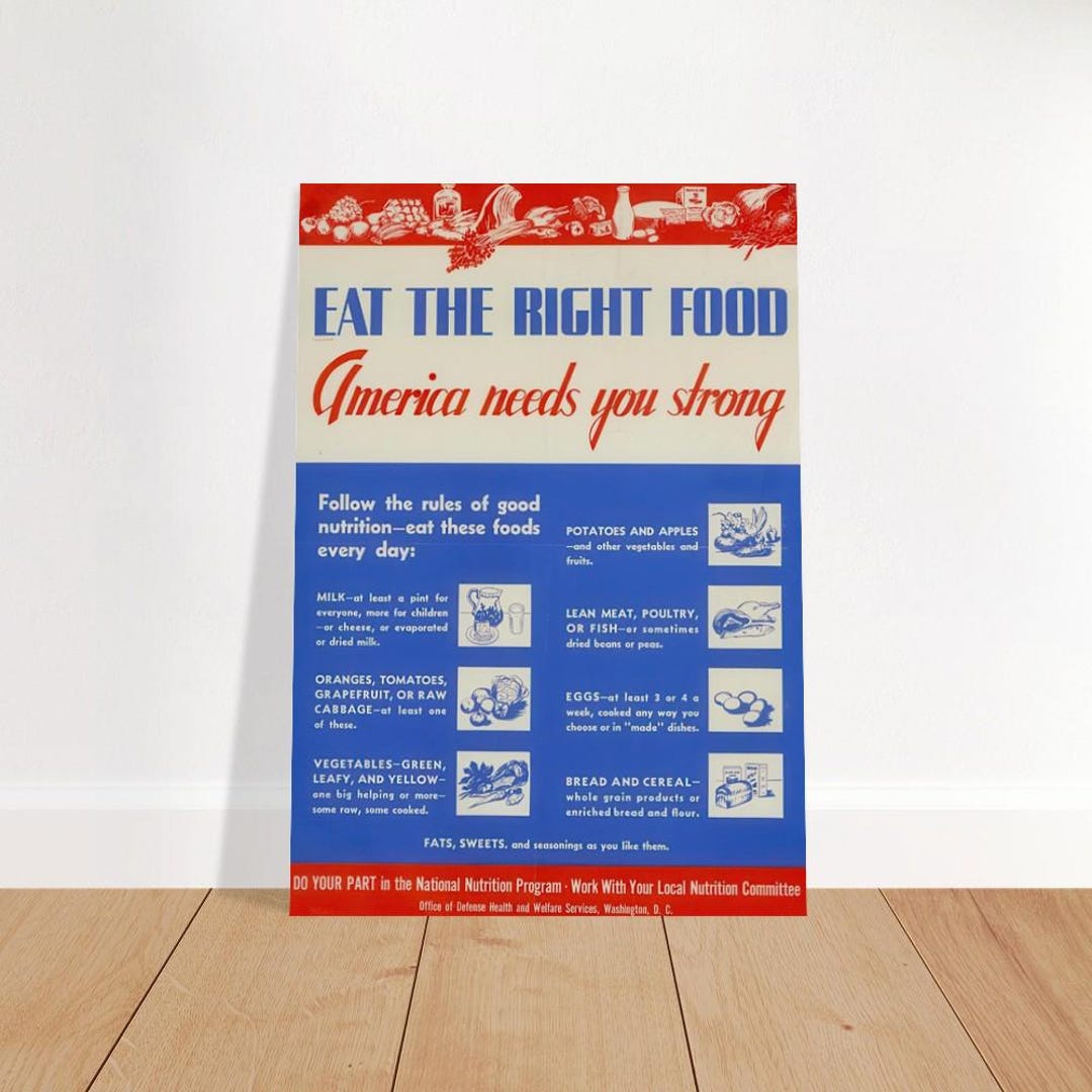1940's Vintage Eat the Right Food Poster - America Healthy Food ...