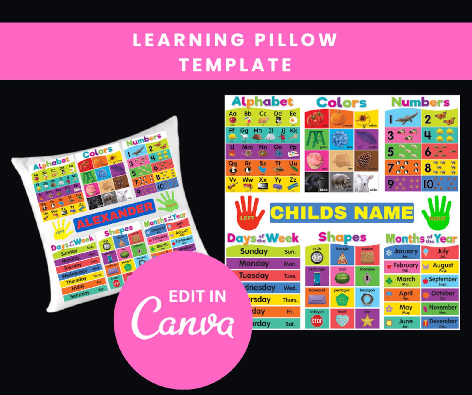 Editable Child's Learning Pillow Template - 15x15 Canva Design | Pre-k ...