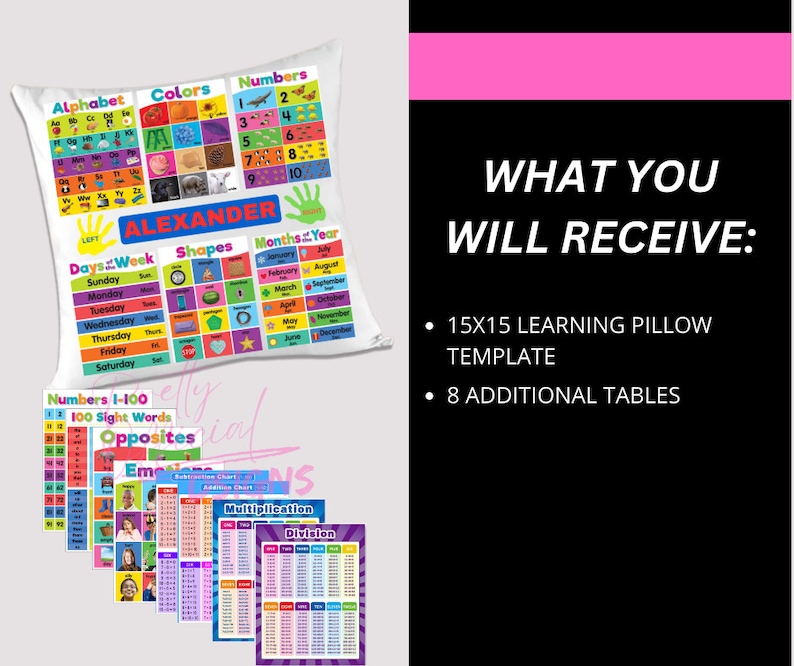 Editable Child's Learning Pillow Template - 15x15 Canva Design | Pre-k ...