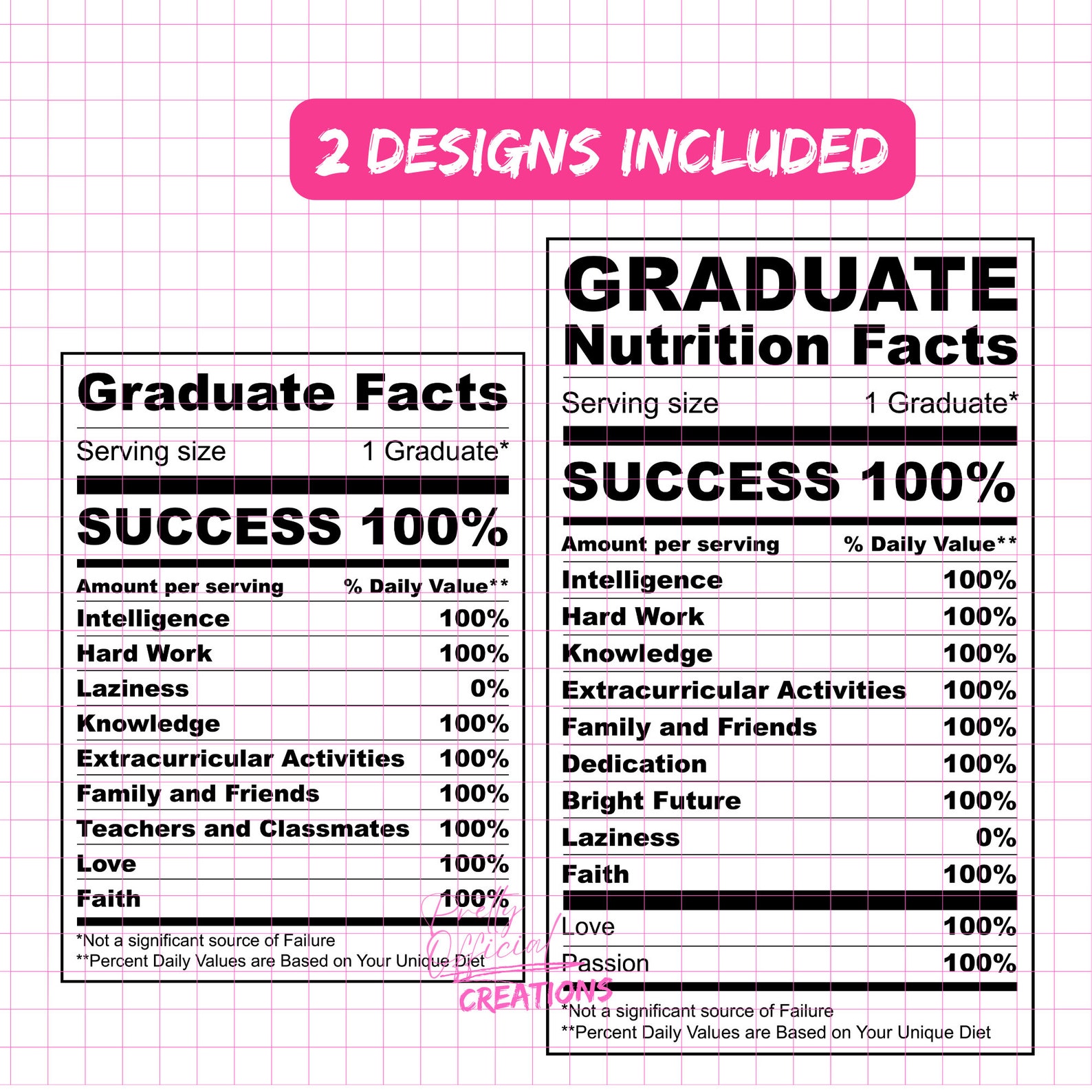Graduation Facts PNG| College Grad| High School Graduate| 2 Designs - Etsy