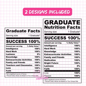 Graduation Facts PNG| College Grad| High School Graduate| 2 Designs - Etsy